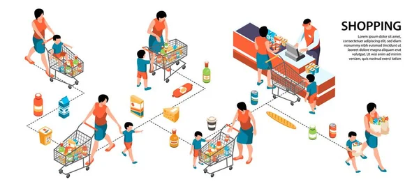 15 Supermarket flowchart isometric Vector Images | Depositphotos