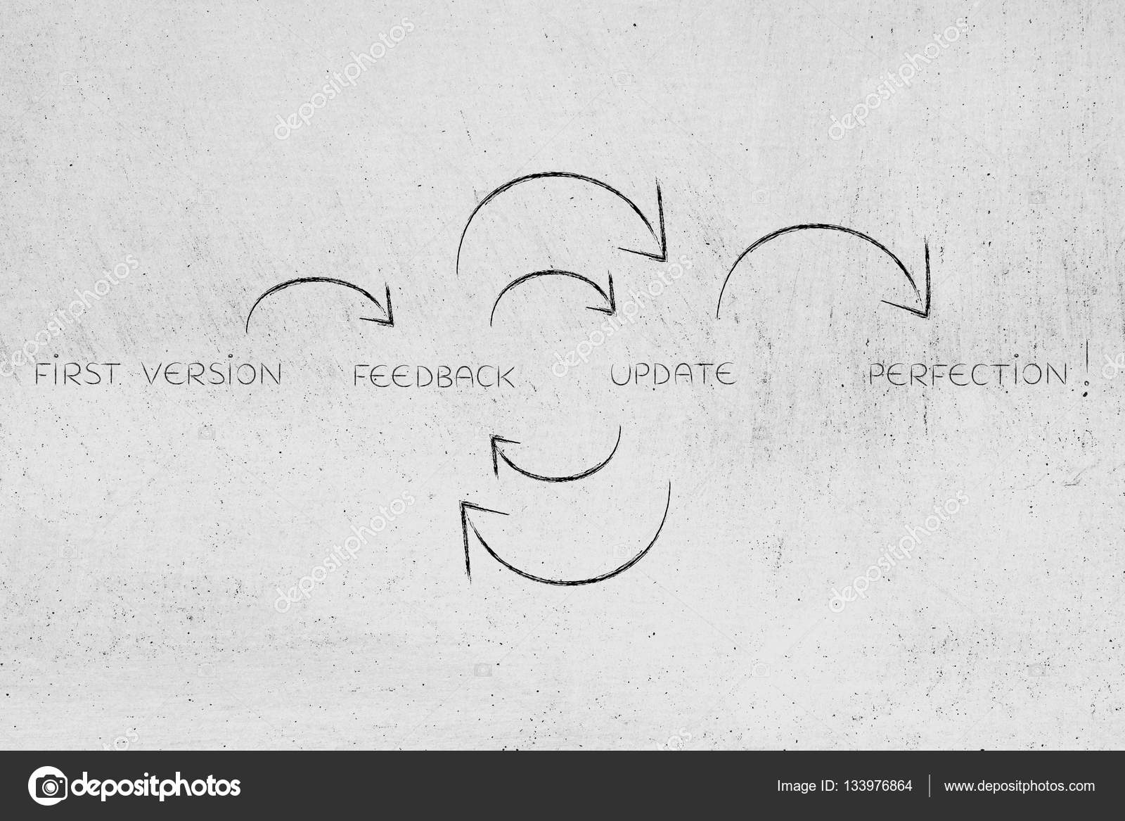 From the first version to perfection, software updates cycle Stock ...