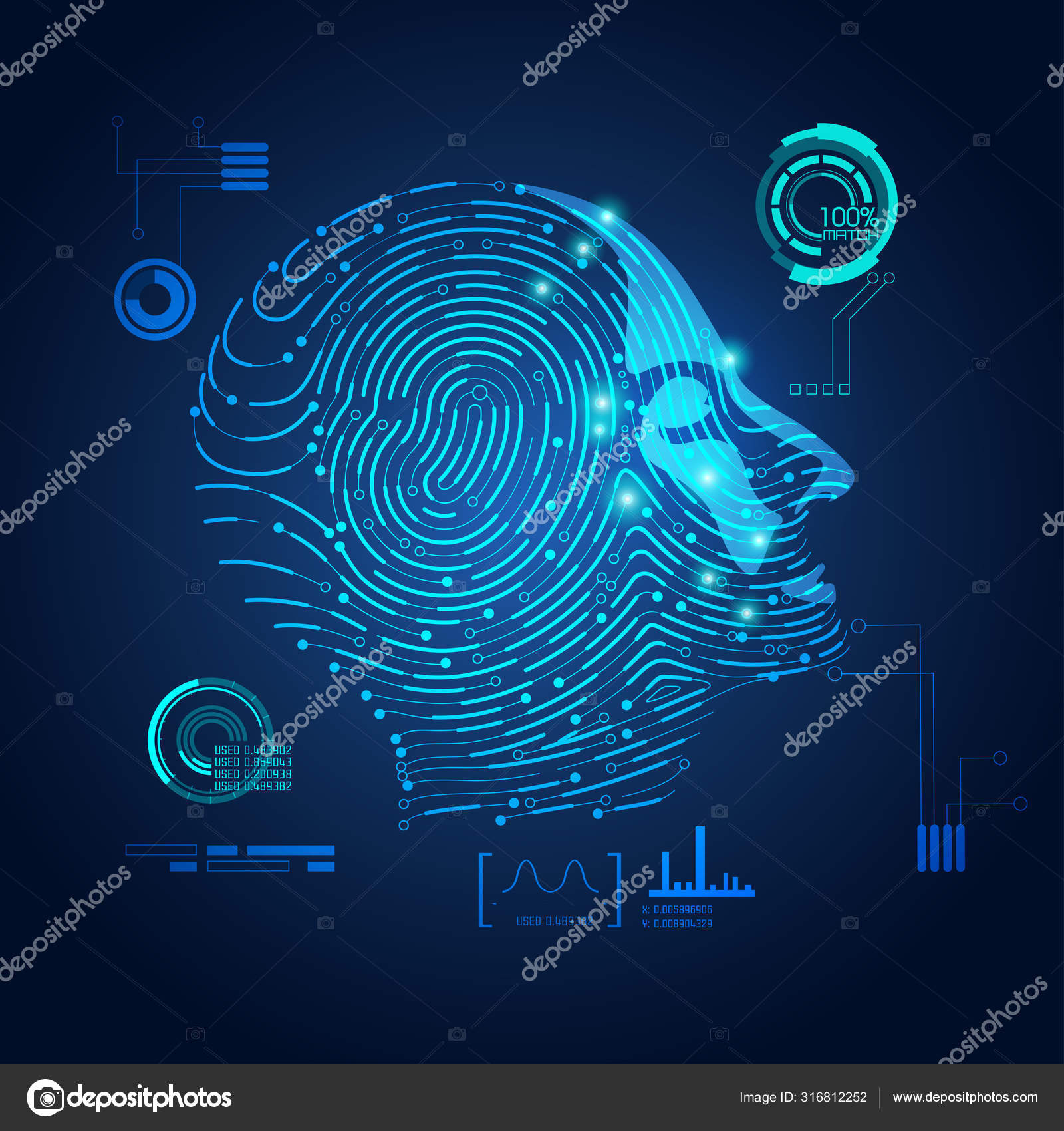Concept Biometric Digital Face Scanning Human Face Combined Electronic ...