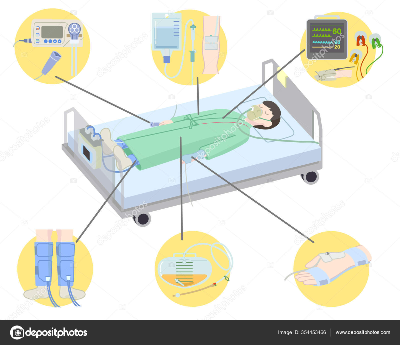 Instrumento Ilustração Definida Após Cirurgia Vetor de ©enra 354453466