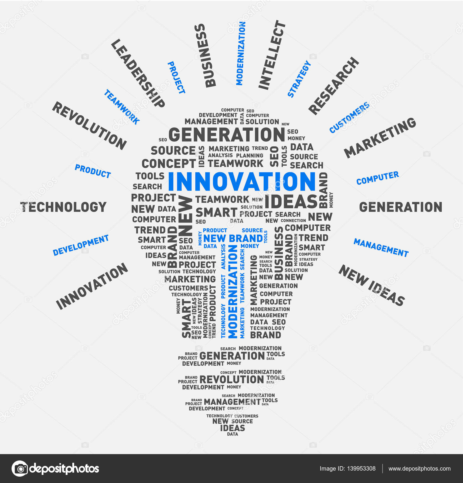 Vector word cloud of innovation light bulb — Stock Vector © siak10b ...