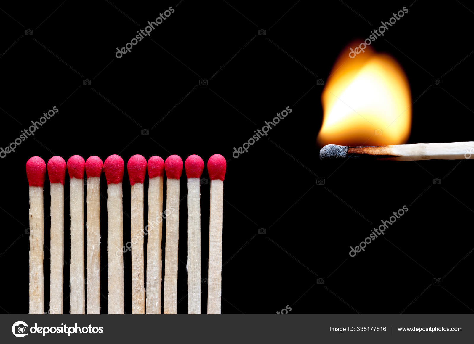 Inflammable Objects