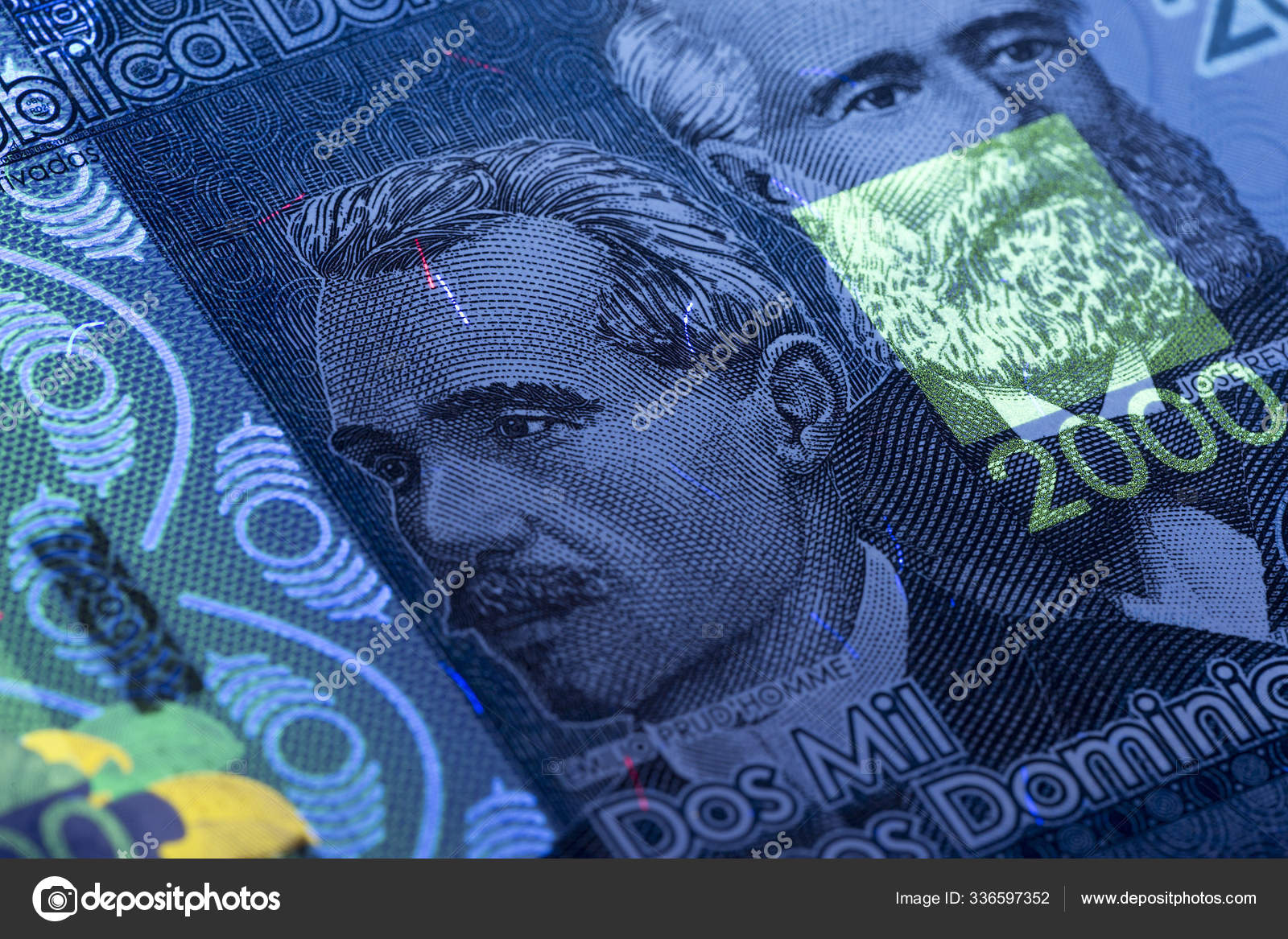 Current Dominican Peso