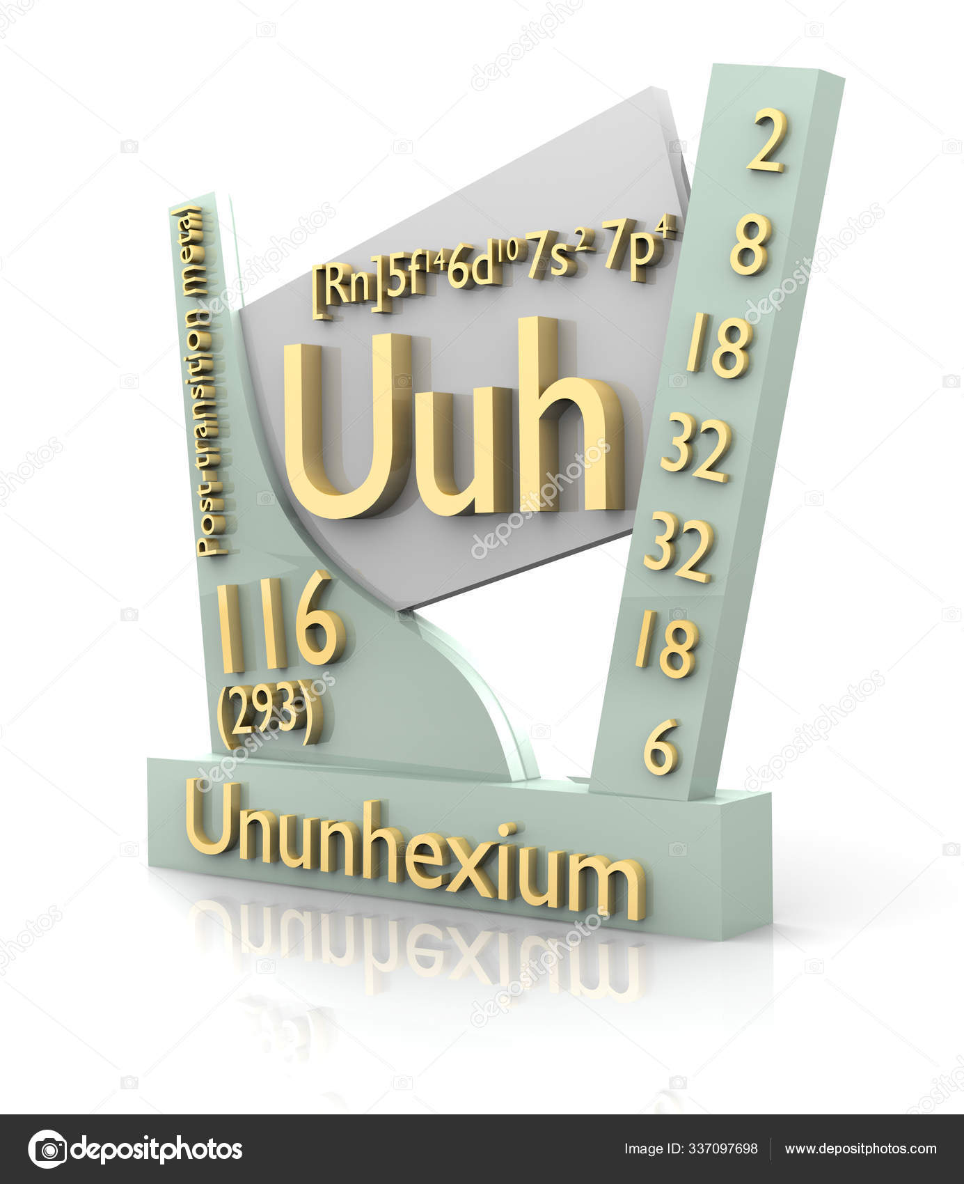 Ununhexium Periodic Table
