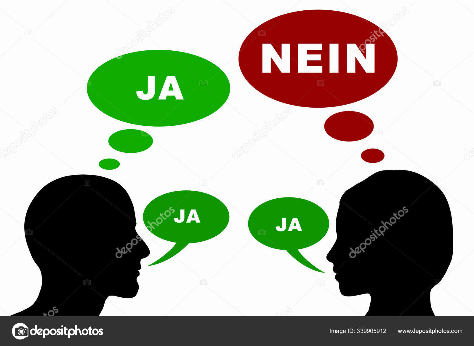 Man Woman Concept Yes — Stock Photo © PantherMediaSeller #339905912