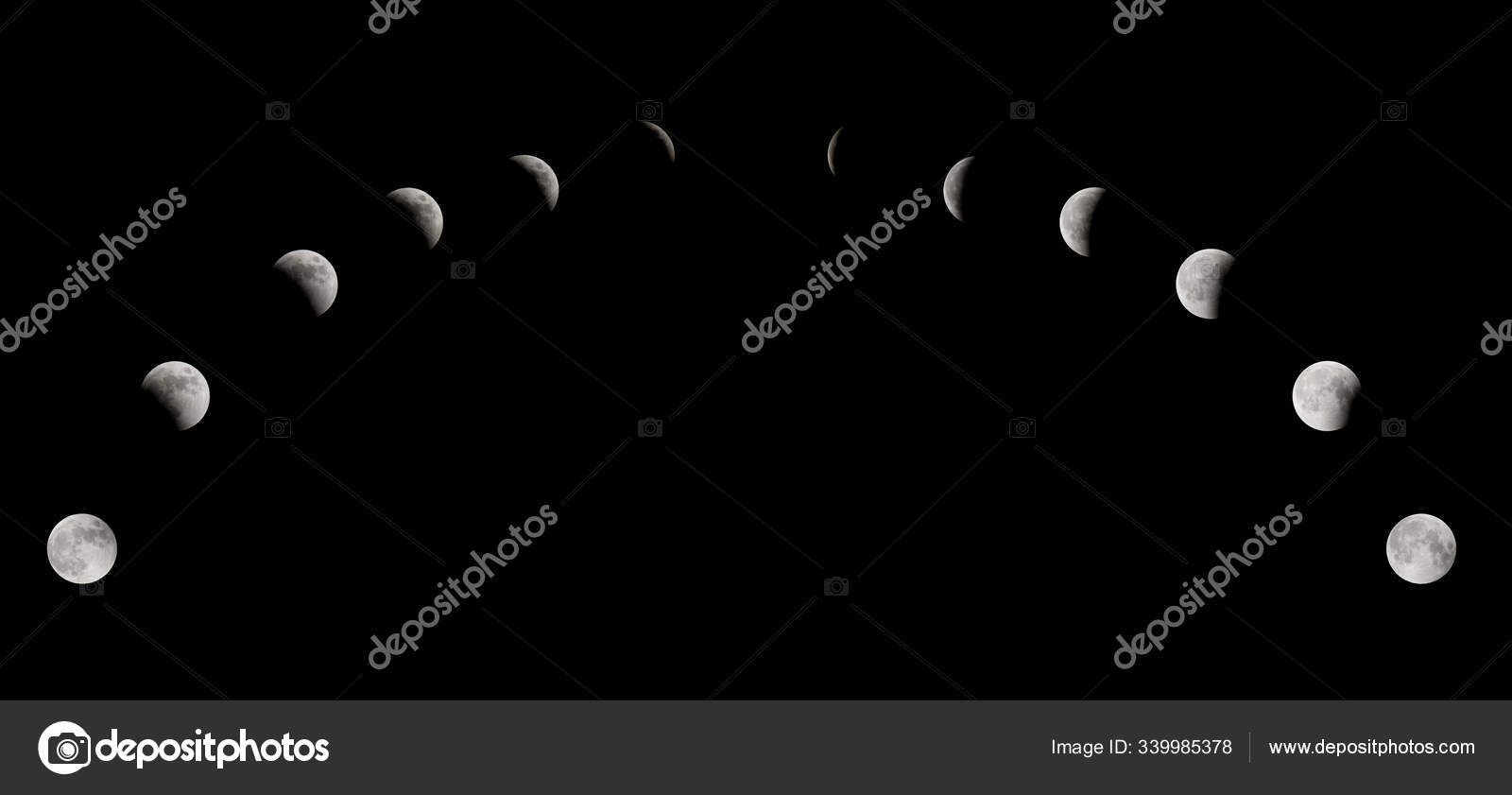 Vairous Phases Lunar Eclips Fill Moon Moon Completely Covered Shade ...