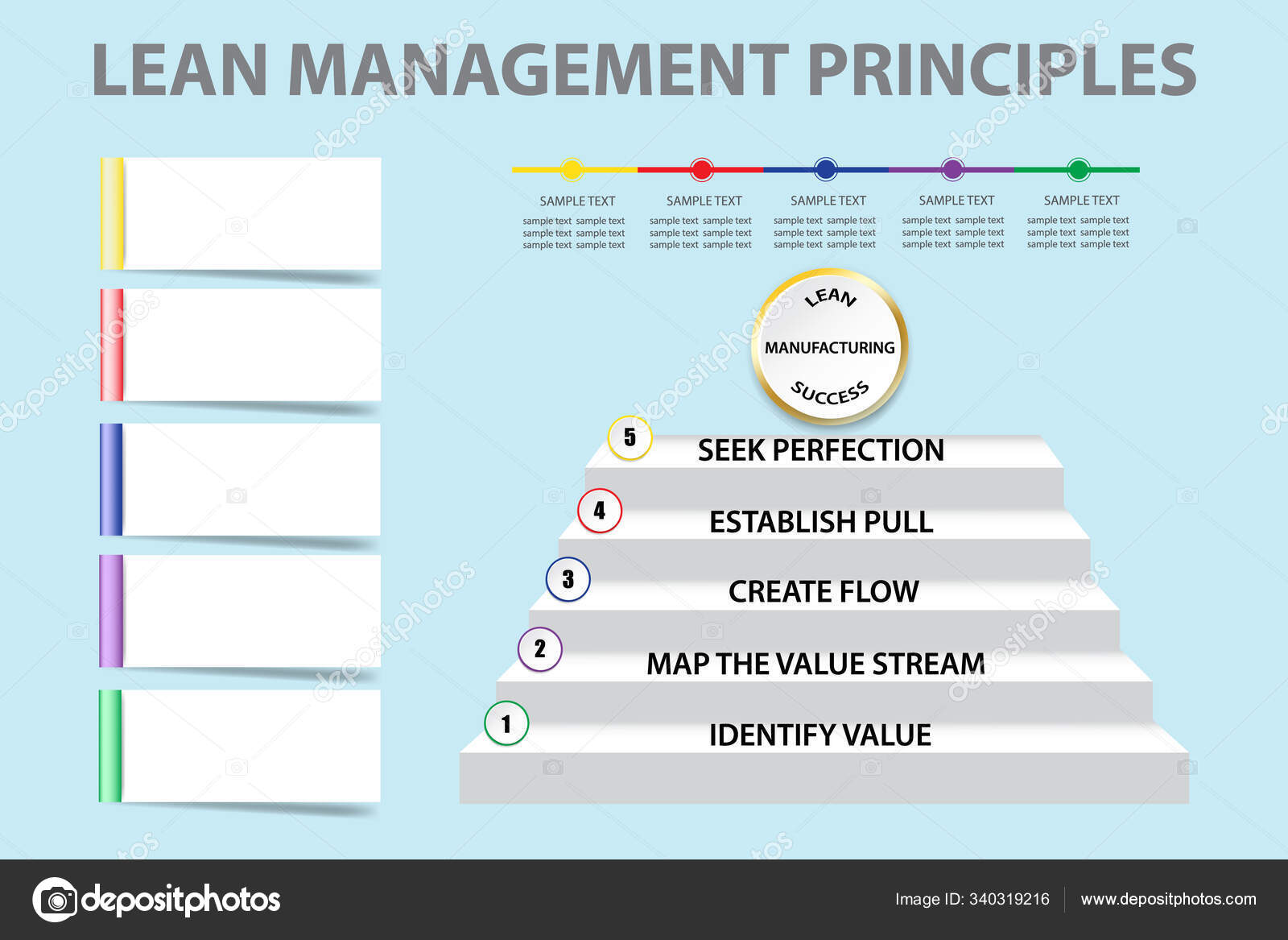 Corporate Presentation Showing Lean Management Principles Staircase You ... Corporate Presentation Showing Lean Management Principles Staircase You ...