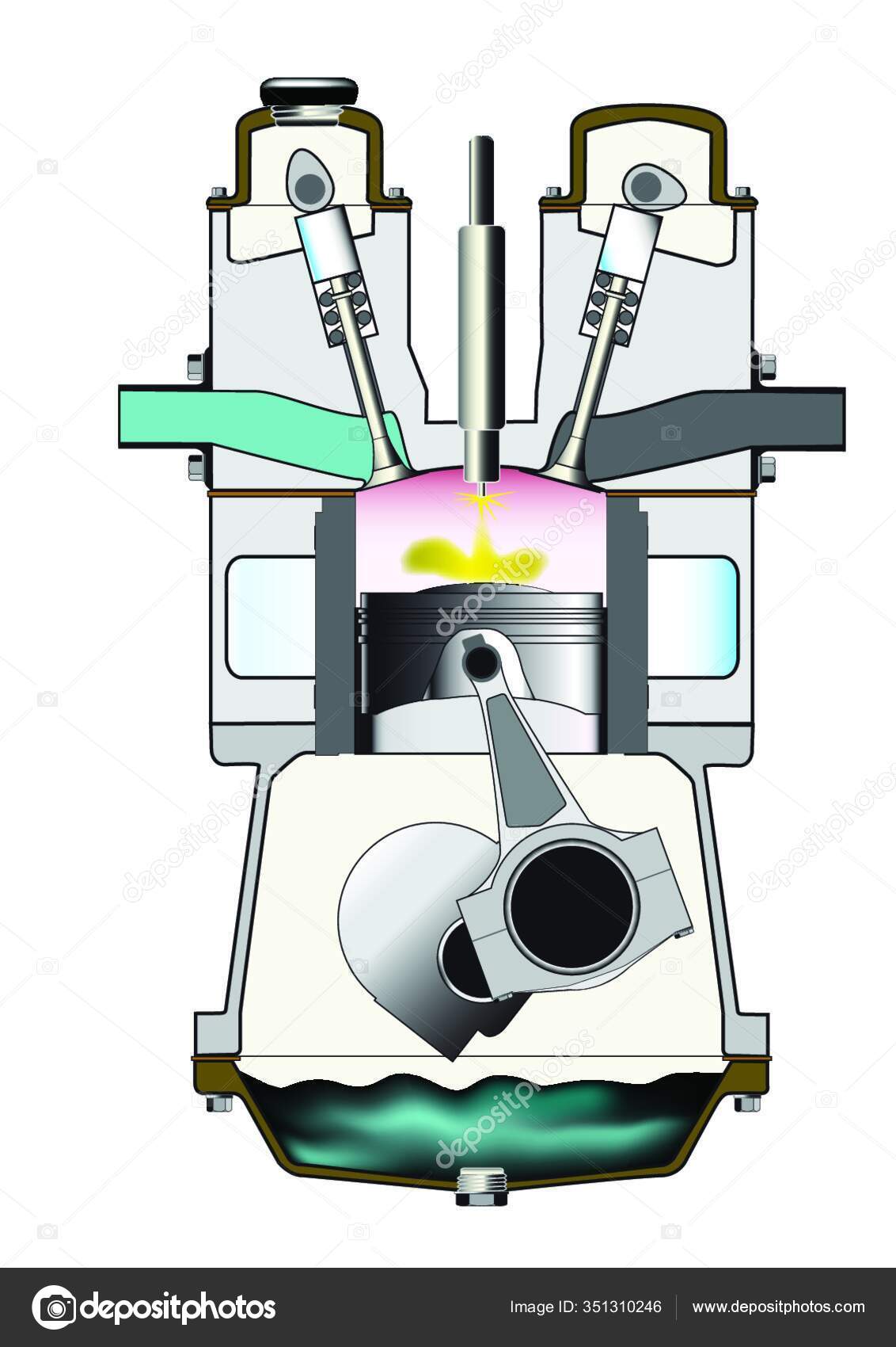 Four Stroke Diesel Engine Animation Download