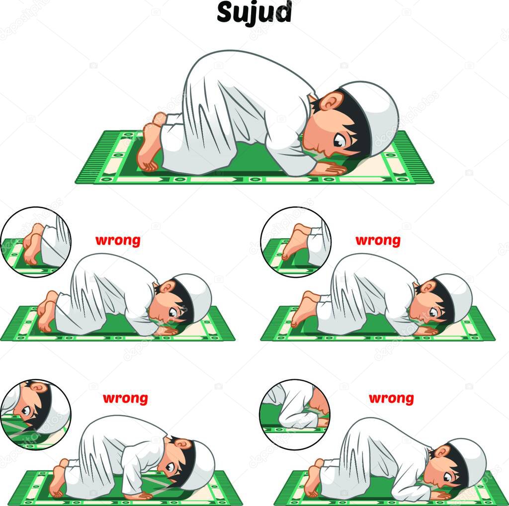 Esta imagen es una guía de posición de la oración musulmana paso a paso ...