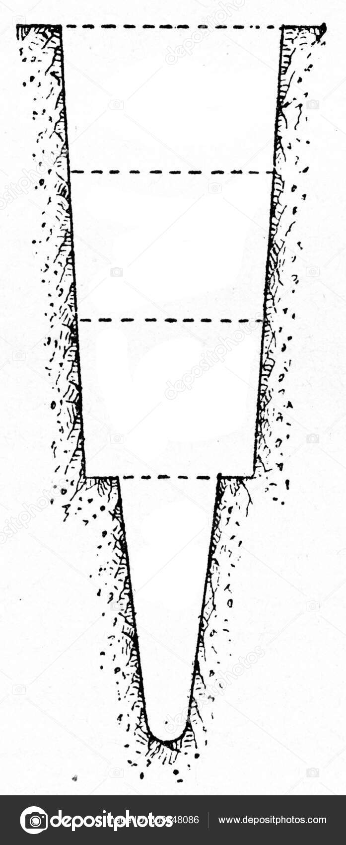 Section Very Stony Land Drainage Ditch Vintage Engraved Illustration ...