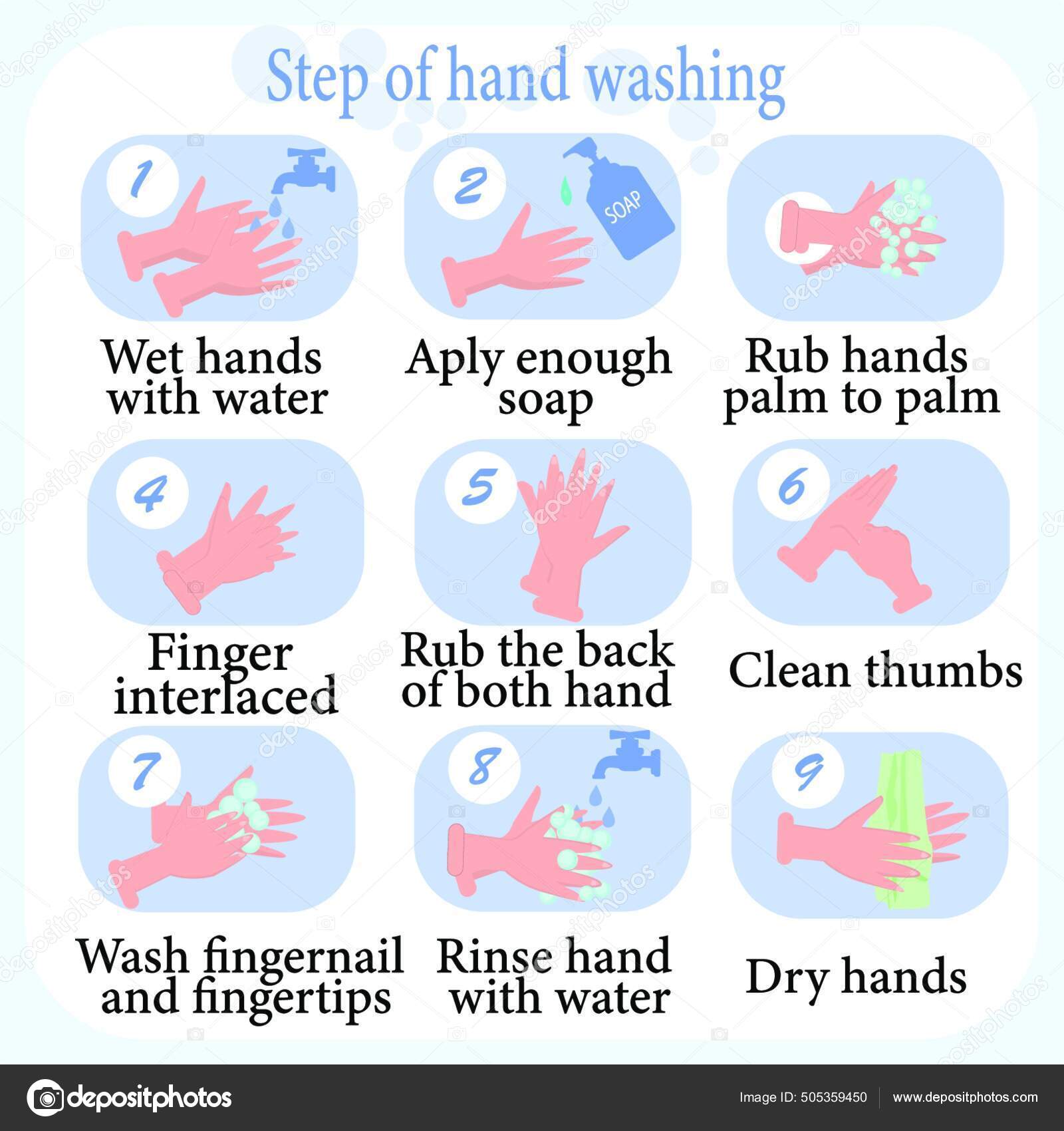 Hand Washing Steps Icons Vector Illustrations Banner Stock Vector By