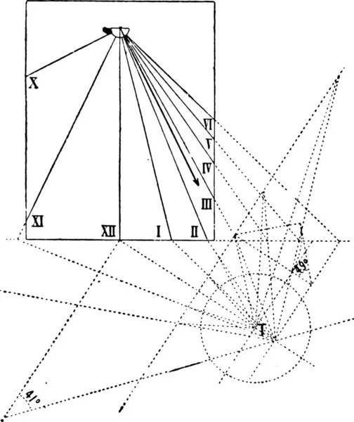 Reference Point In Science Definition