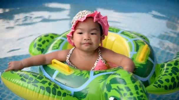 6,275 Little girl pool Stock Videos, 4K & HD Footage | Depositphotos