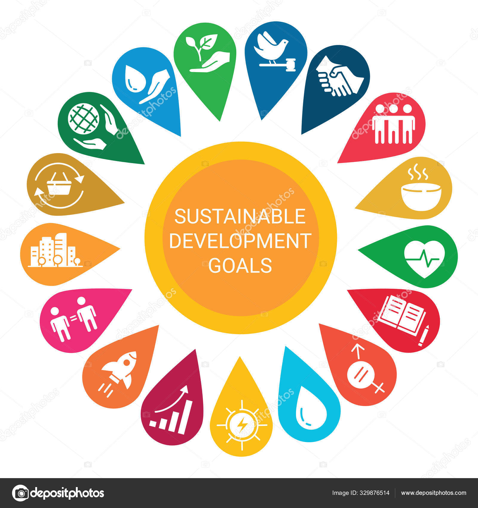 Sustainable Development Goals Stock Vector Image by ©irchiknaz@gmail ...