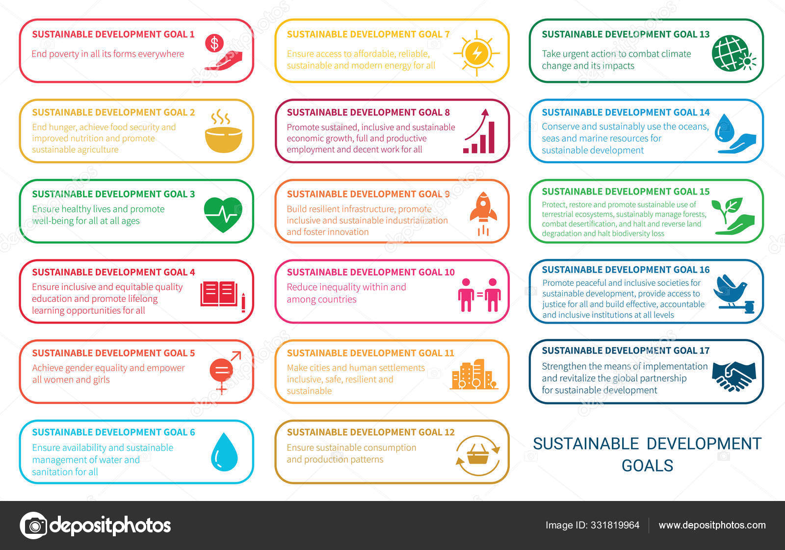 Icônes fixées Objectifs de développement durable . image vectorielle ...