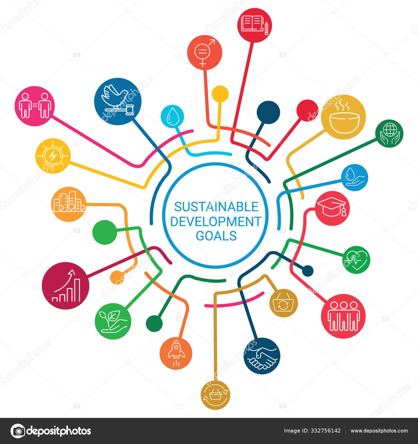 Icons Set .Sustainable Development Goals. Stock Vector Image by ...