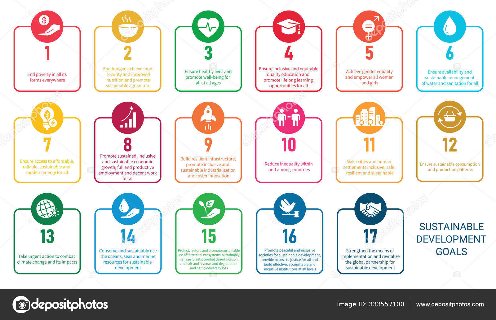 Icons Set .Sustainable Development Goals. Stock Vector Image by ...
