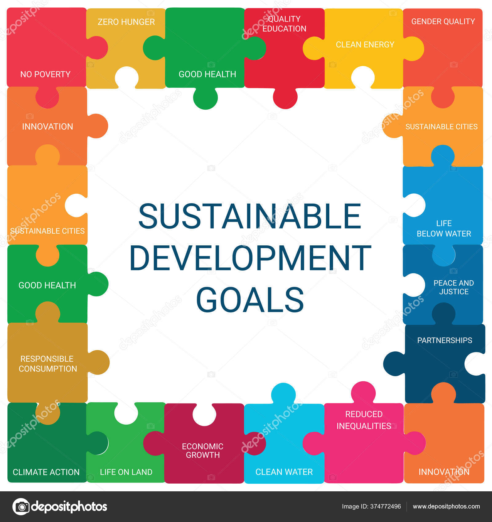 Sustainable Development Goals Stock Vector Image by ©irchiknaz@gmail ...