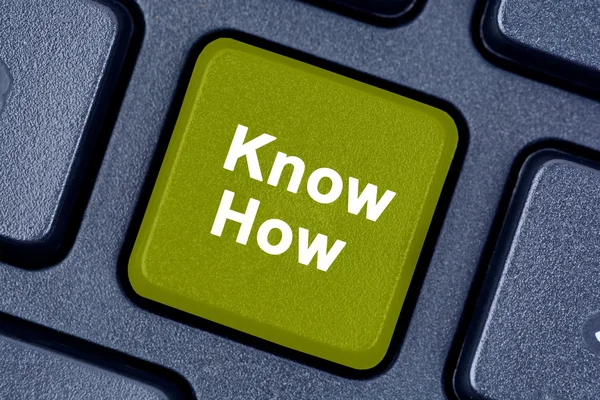 Know how Images - Search Images on Everypixel