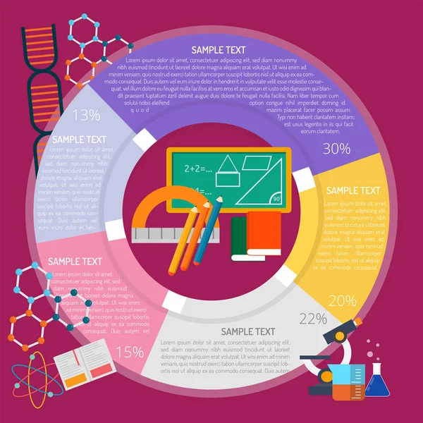 100,000 Stem infographic Vector Images | Depositphotos