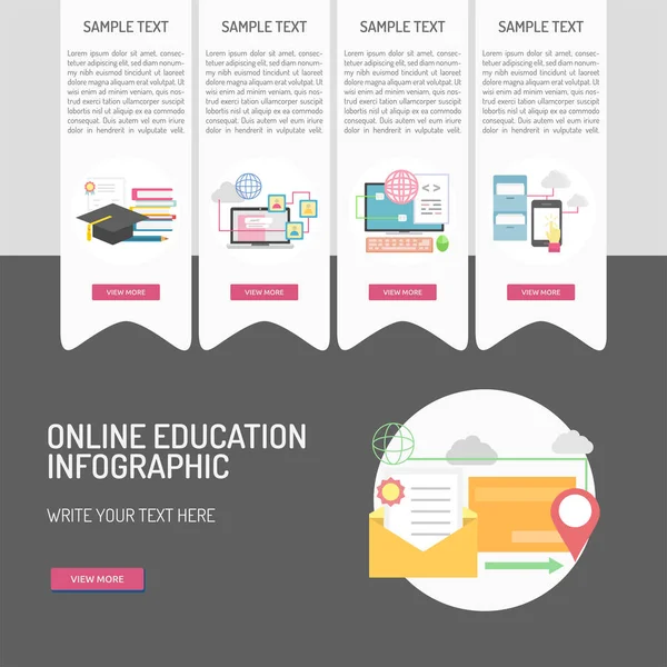 Code learning Vector Art Stock Images | Depositphotos