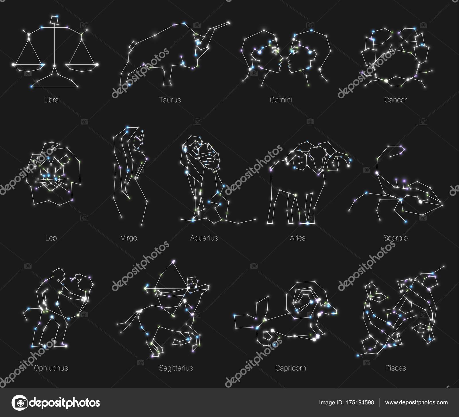 List Of All Constellations