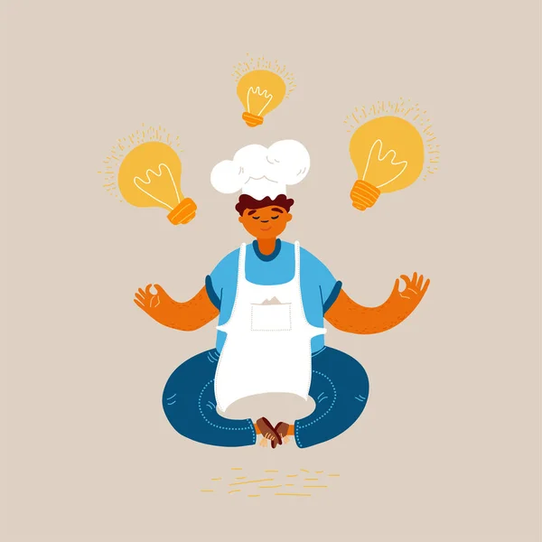 Mindset types set structural, analytical, logical and creative artistic ...