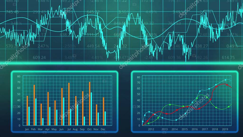 Gr ficos inform ticos del crecimiento del PIB del pa s, previsiones de desarrollo econ mico ...