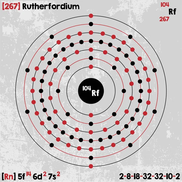 El elemento químico rutherfordio Imágenes Vectoriales, Gráfico ...