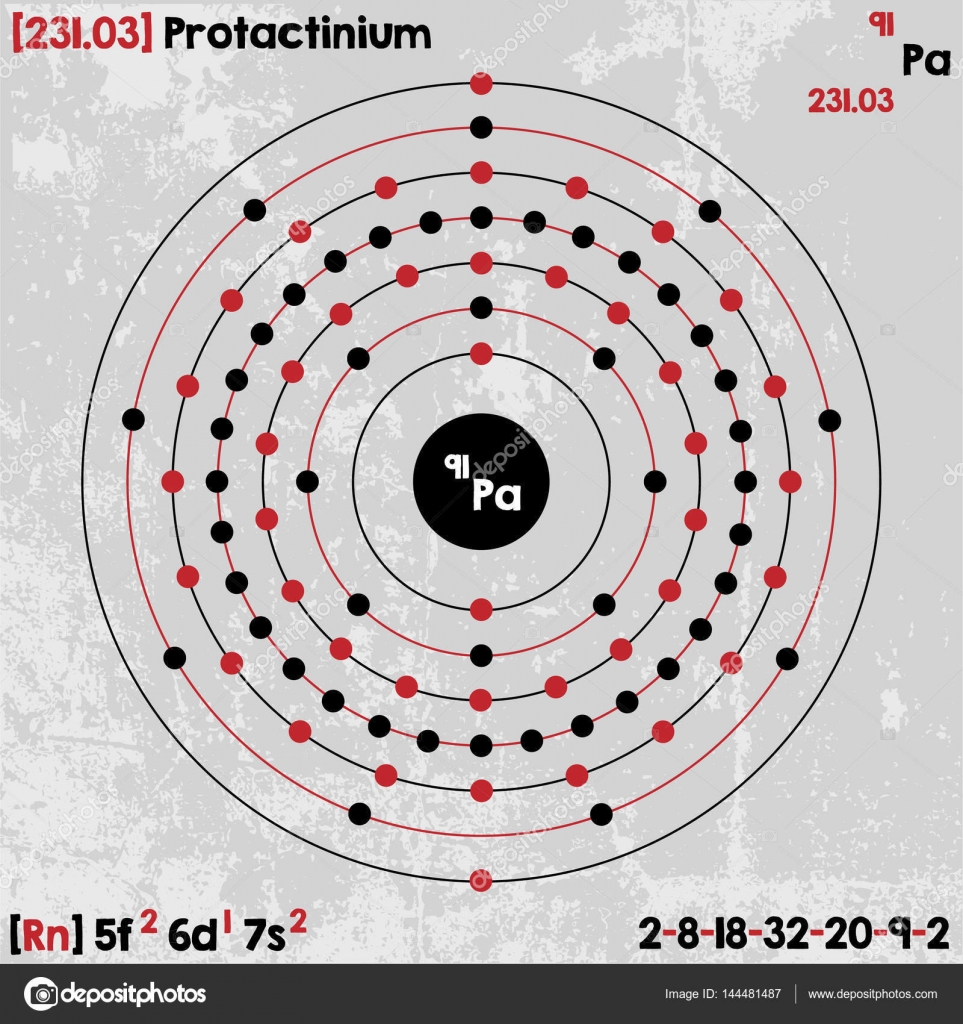 Element of Protactinium — Stock Vector © Malachy666 #144481487
