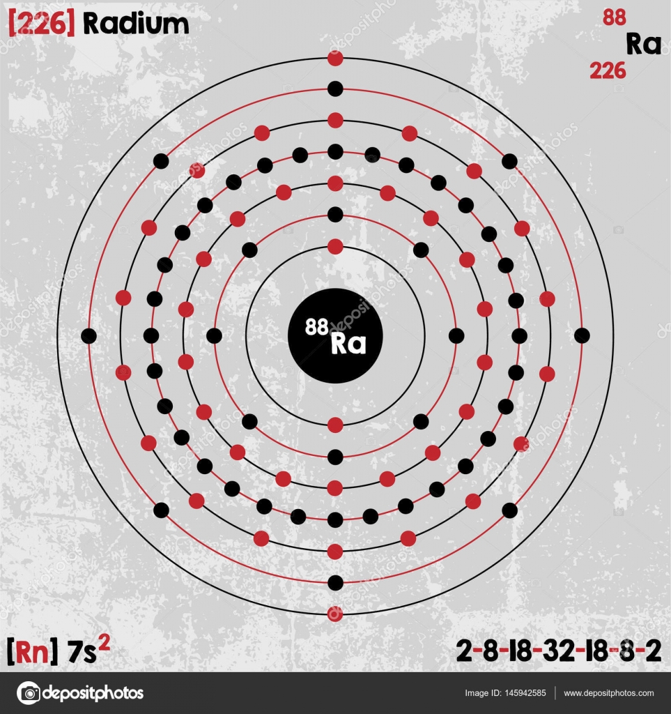 Radium Electron Configuration