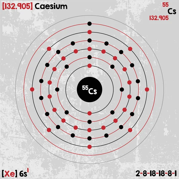 Bohr Model Of Cesium