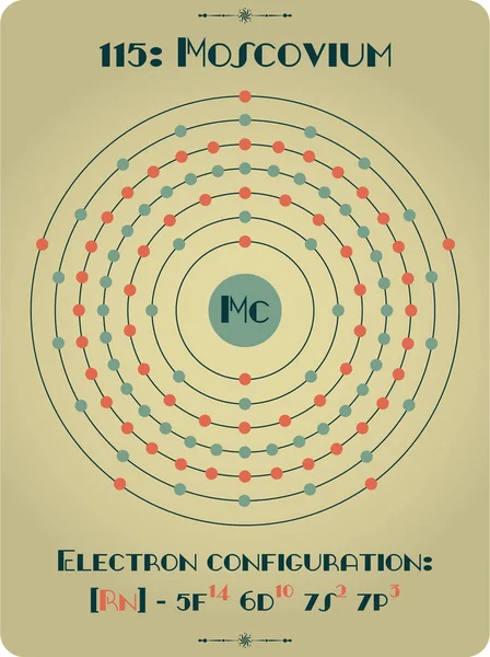 Manganese Element Information Facts Properties Trends Uses Comparison