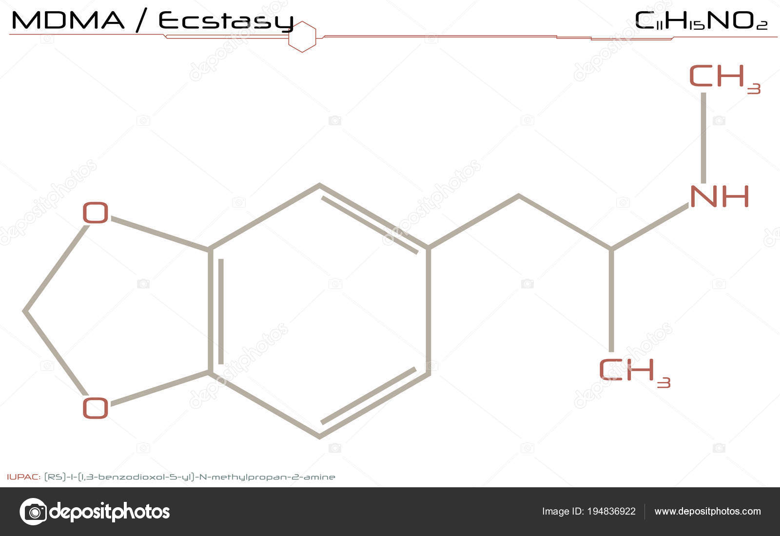 Infografía Grande Detallada Molécula Éxtasis vector, gráfico vectorial ...