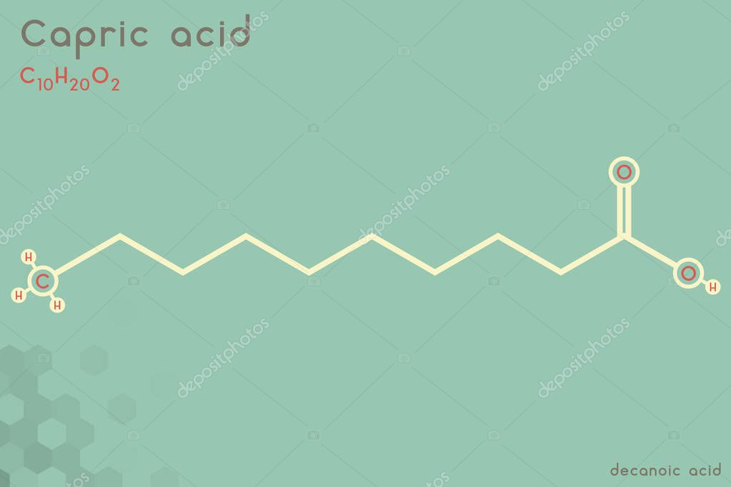 Infografía grande y detallada de la molécula de ácido cáprico 2023