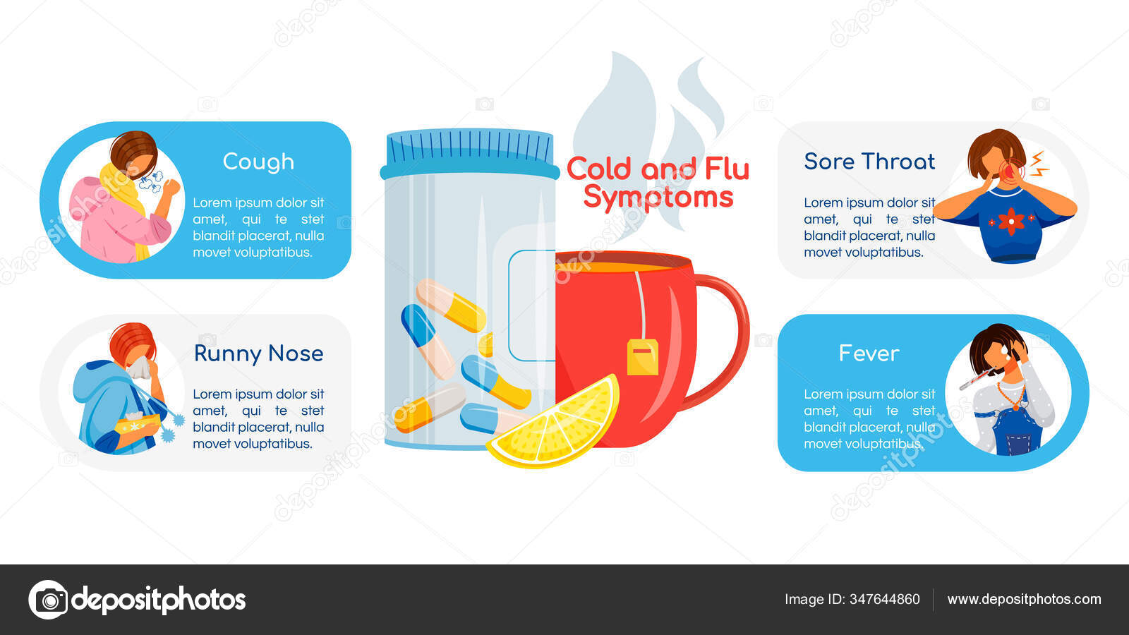 Cold and flu symptoms flat color vector informational infographic ...