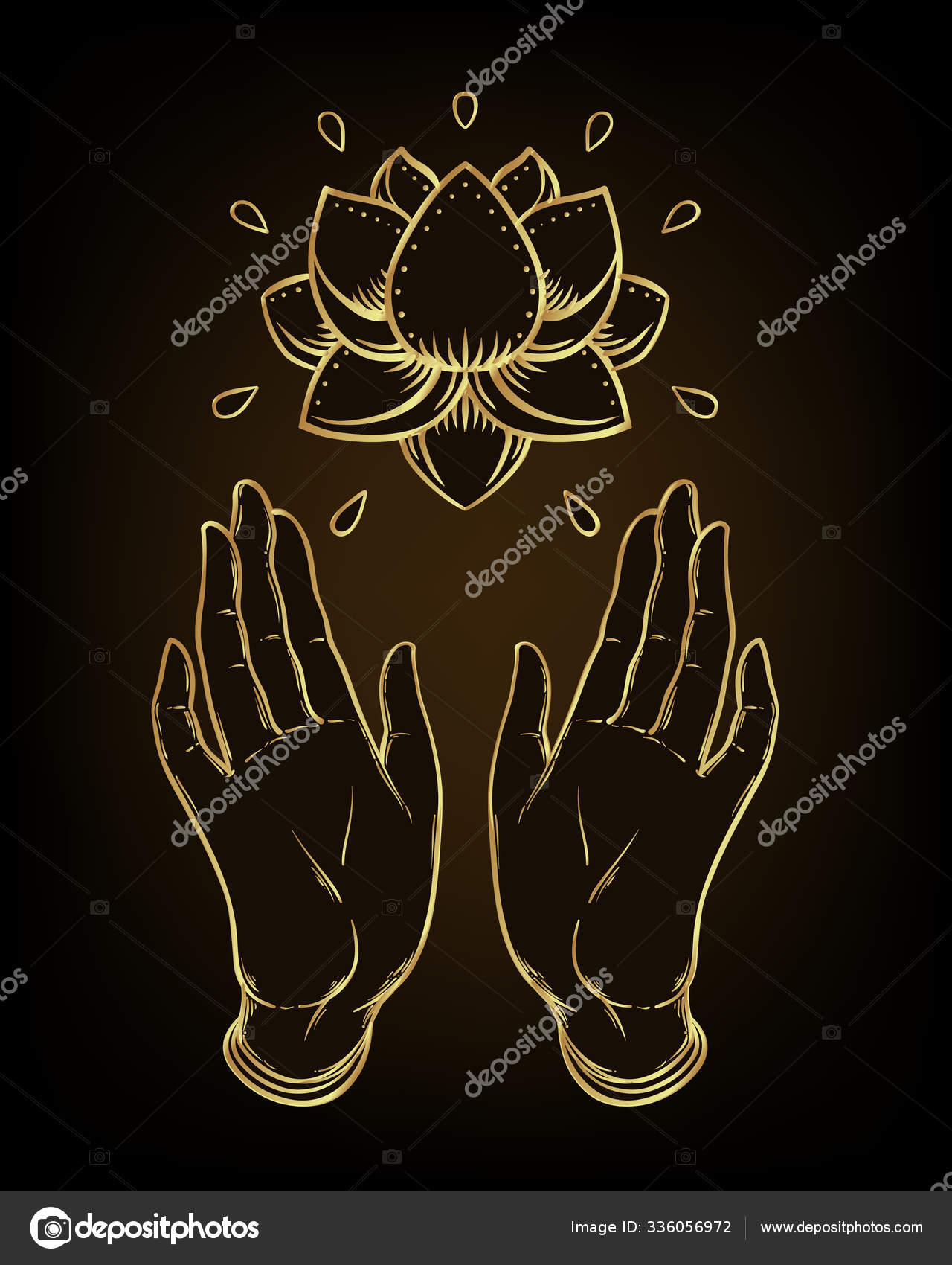 Hindu Hand Background