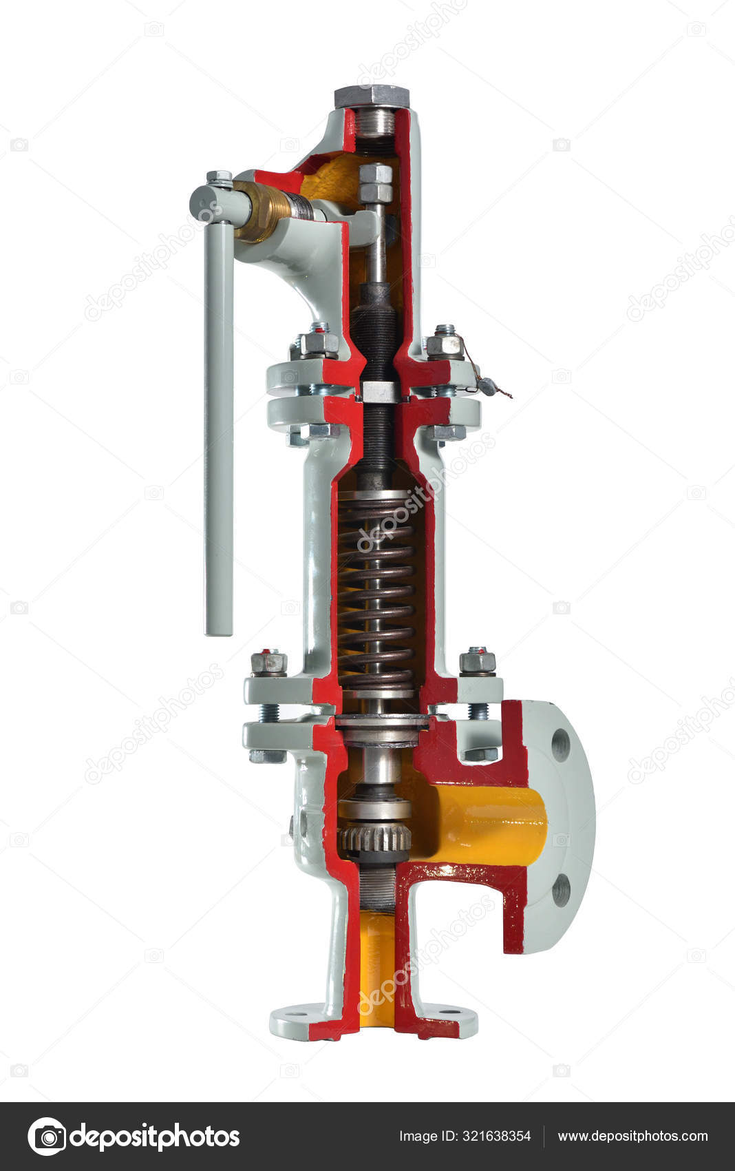 Internal components and design of a spring-type safety valve. The valve ...