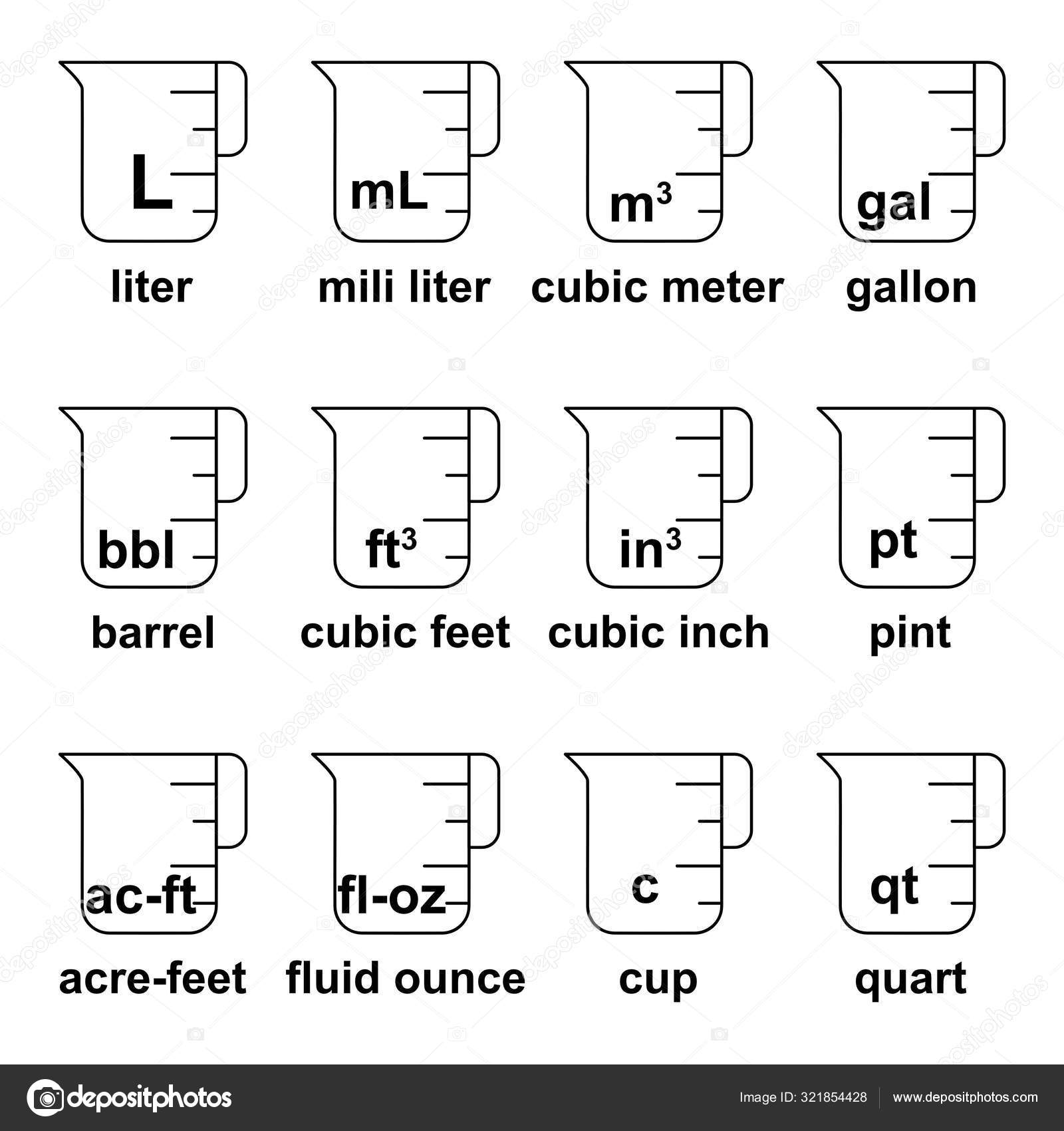 Volume Units Measuring Cup Measure Liquid Icon Isolated White ...