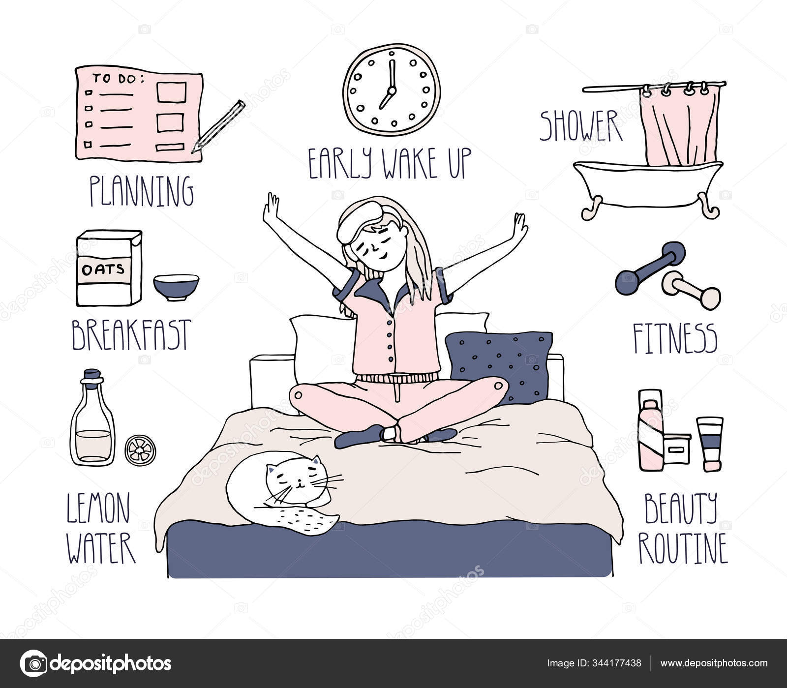 Morning routine concept. Daily morning life Stock Vector Image by ...