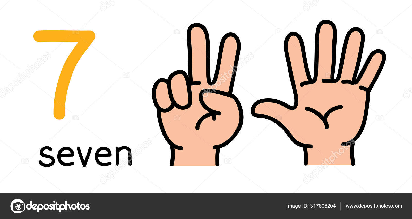 7, Kids hand showing the number seven hand sign. Stock Vector by ...