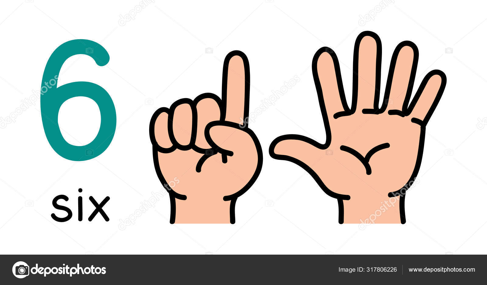 6, mano de los niños que muestra la señal de mano número seis. Vector ...