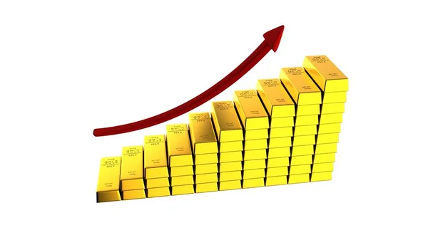 Gold price graph Stock Photos, Royalty Free Gold price graph Images ...