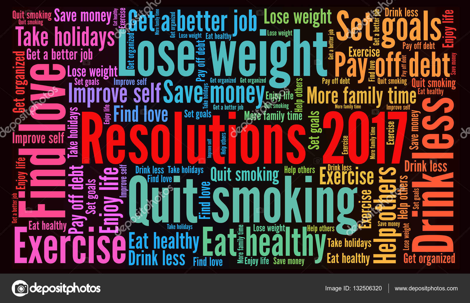 Resolutions 2017 word cloud — Stock Photo © ricochet69 #132506320