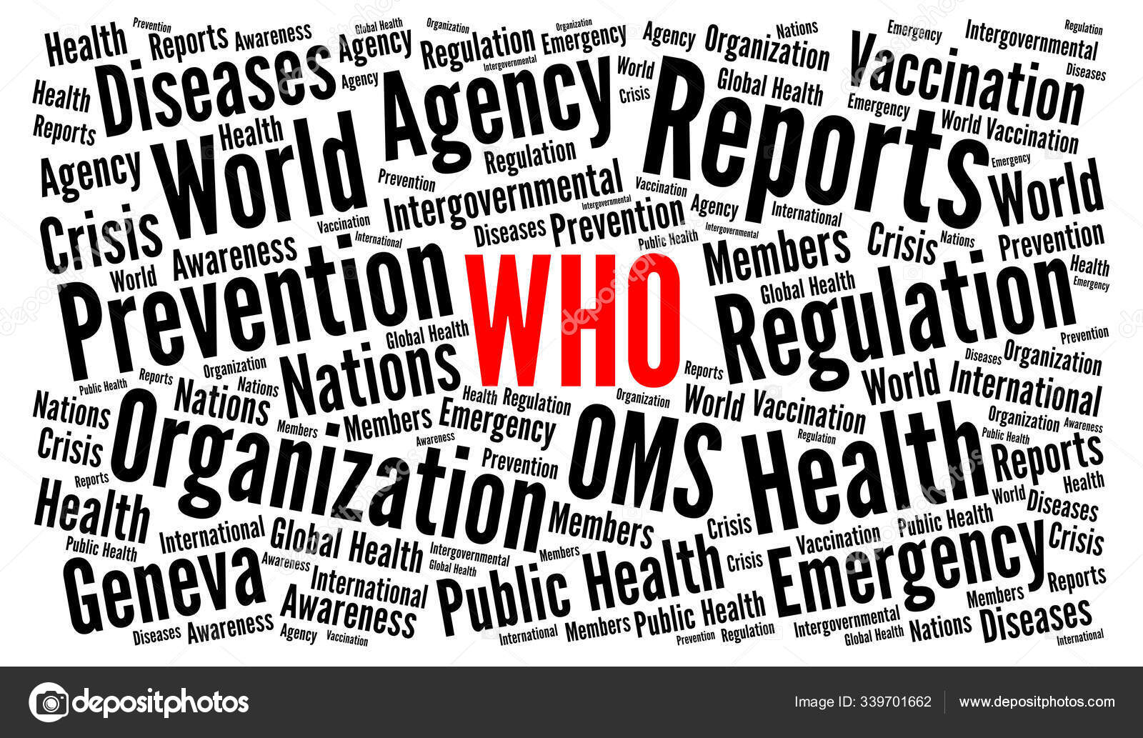 World Health Organization Word Cloud Stock Photo by ©ricochet69 339701662