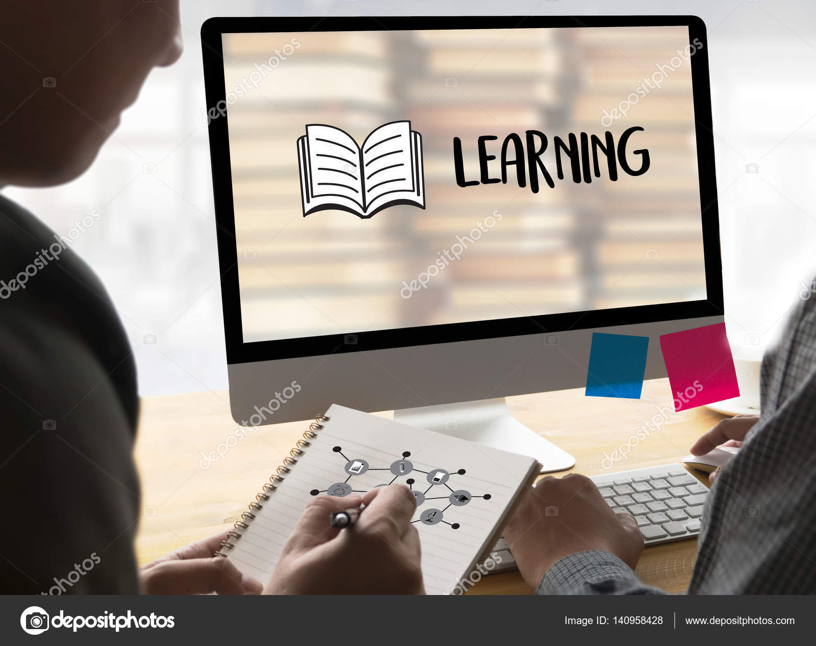 Performance Experience Knowledge Learning online Development IT ...