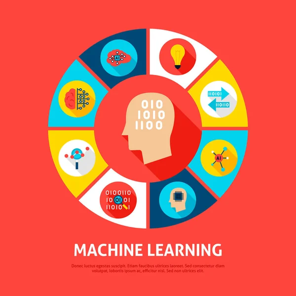 Machine Learning Landing Page Stock Vector by ©Anna_leni 314690536