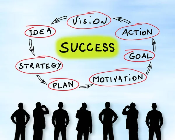 Step success cartoon Stock Photos, Royalty Free Step success cartoon ...