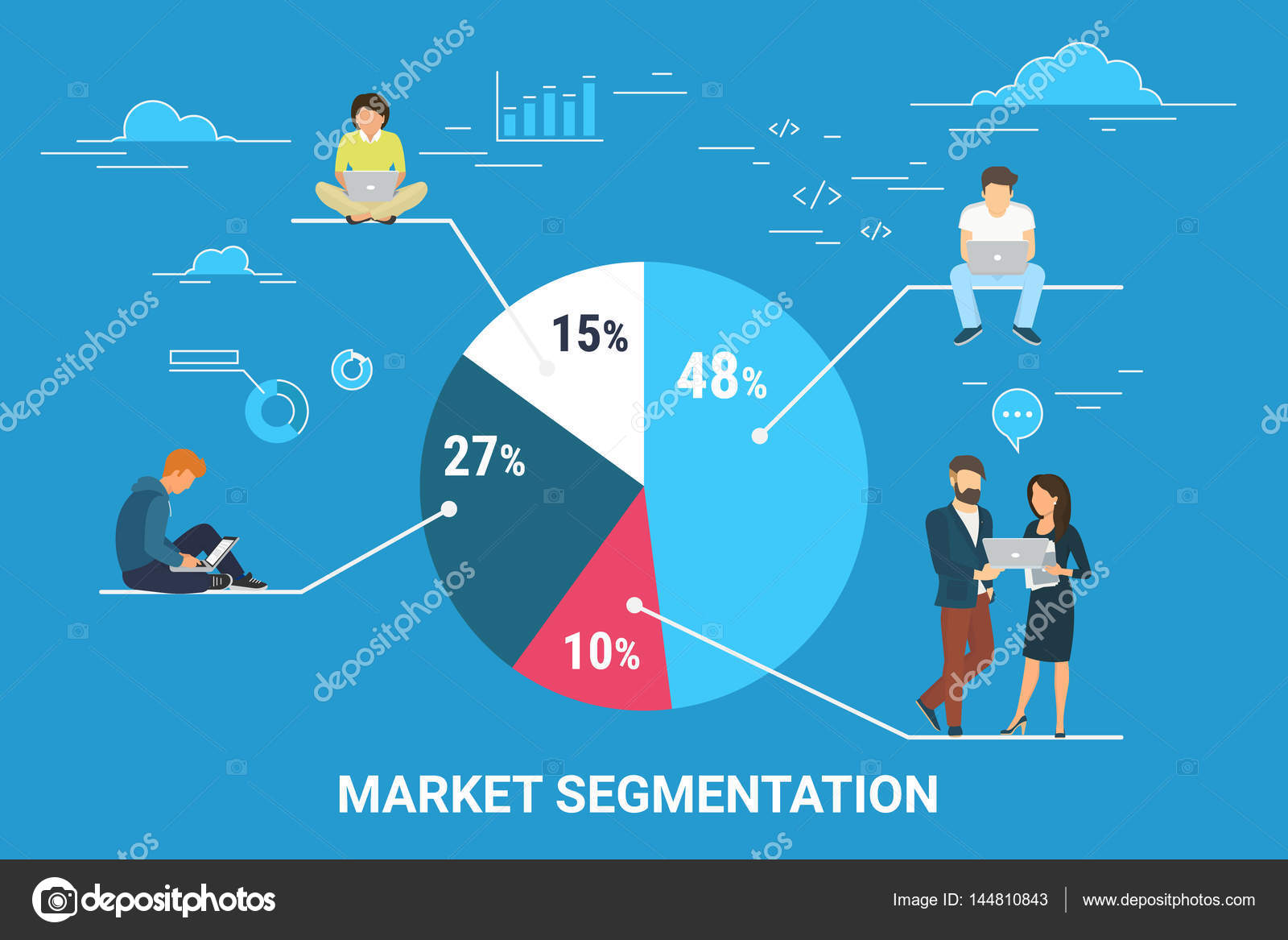 Market segmentation infographic concept illustration Stock Vector Image ...