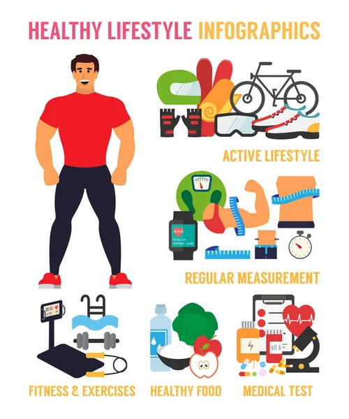 Healthy lifestyle infographic Vector Art Stock Images | Depositphotos